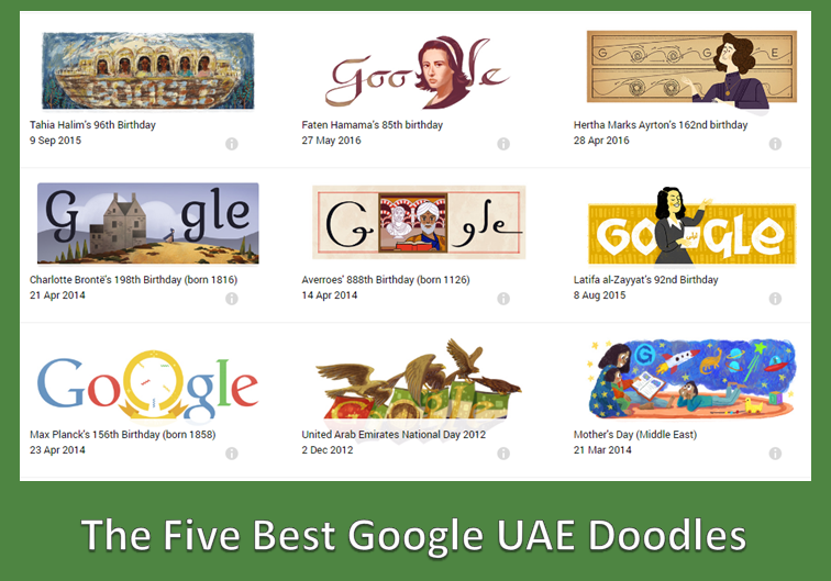 THE FIVE BEST GOOGLE UAE DOODLES - Official GMI Blog
